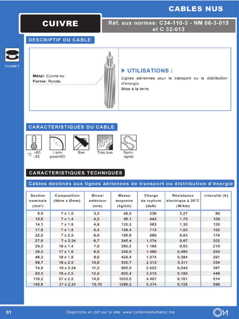Cables en Cuivre | PDF