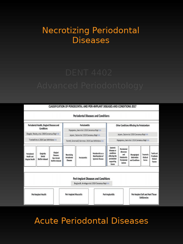 Understanding Necrotizing Periodontal Diseases | PDF | Periodontology ...