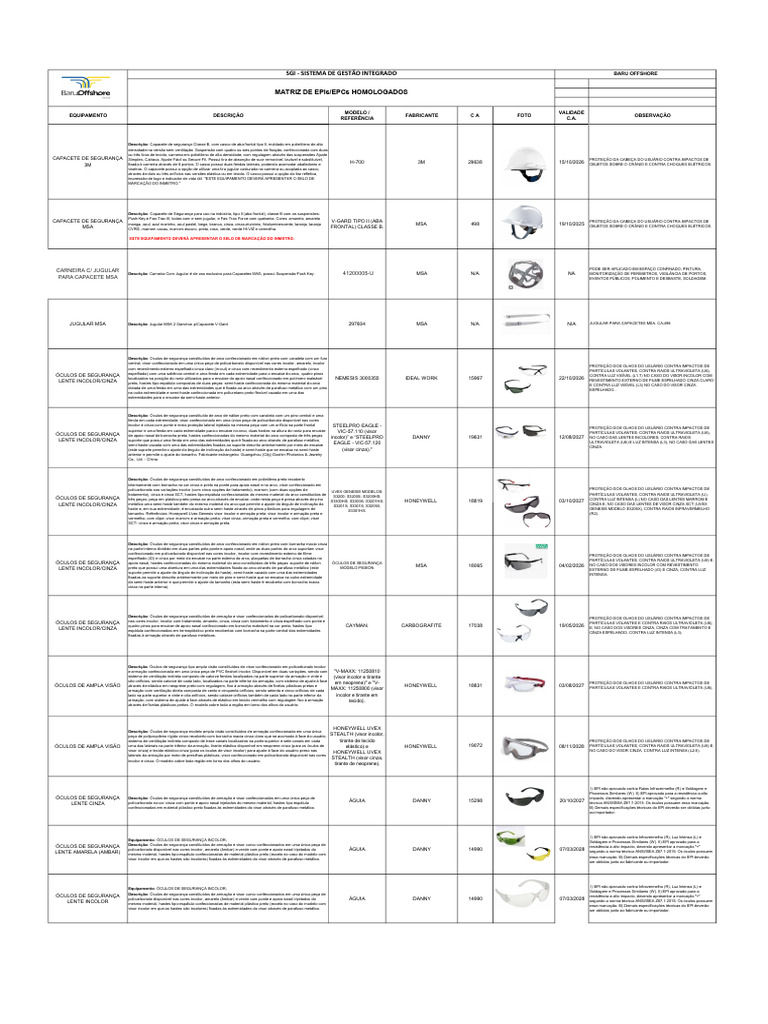 Equipamentos de Proteção Individual Homologados | PDF | Capacete | Cor
