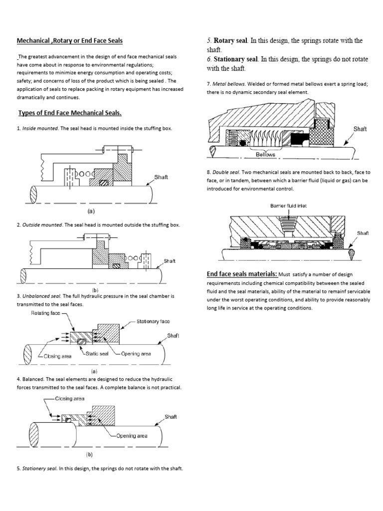 Mechanical seals - Last part | PDF | Applied And Interdisciplinary Physics | Mechanical Engineering
