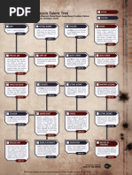 EU4 Console Commands List - EU4 Cheats | PDF | Command Line Interface | Computing