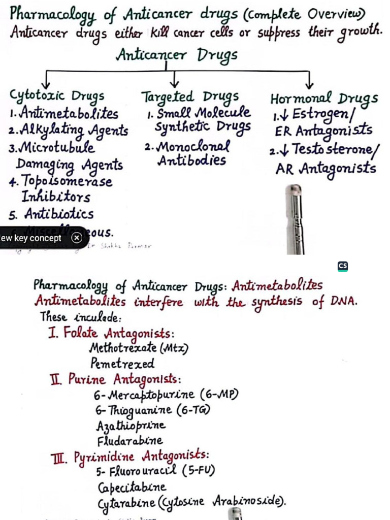 Anti Cancers (Cytotoxic Substances) | PDF