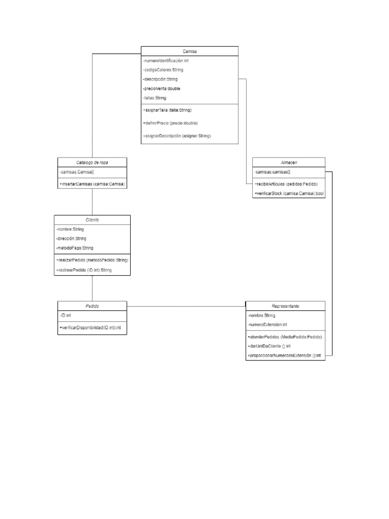 Diagrama Practica3 | PDF