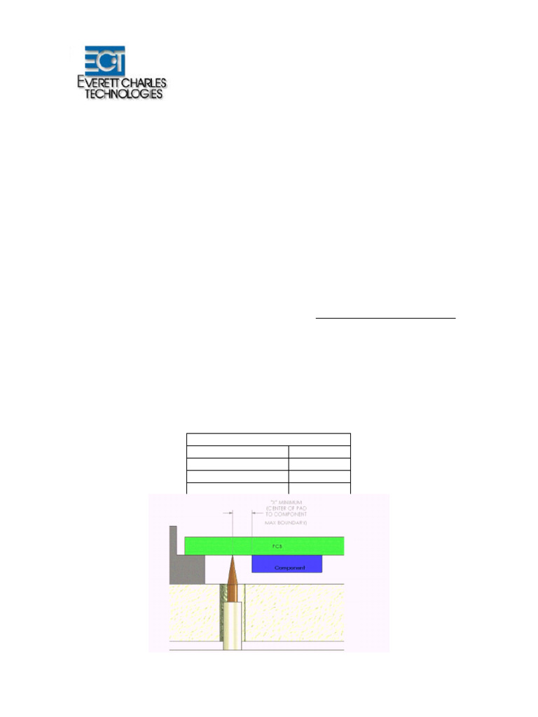 ECT DFF Guidelines | PDF | Printed Circuit Board | Engineering Tolerance