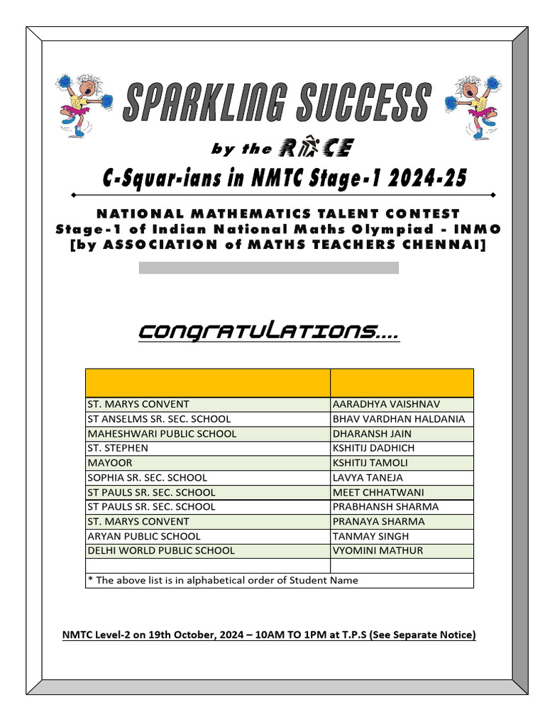 NMTC Level-2 Results 2024-25 | PDF