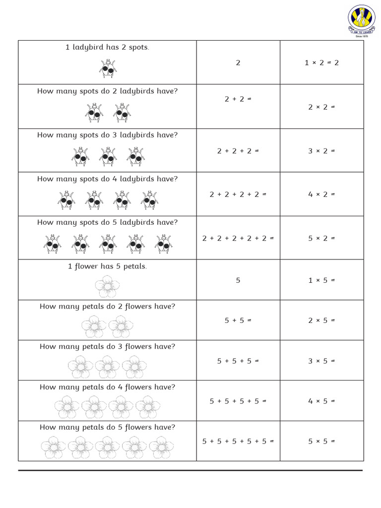 multiplication as repeated addition | PDF | Petal | Plants