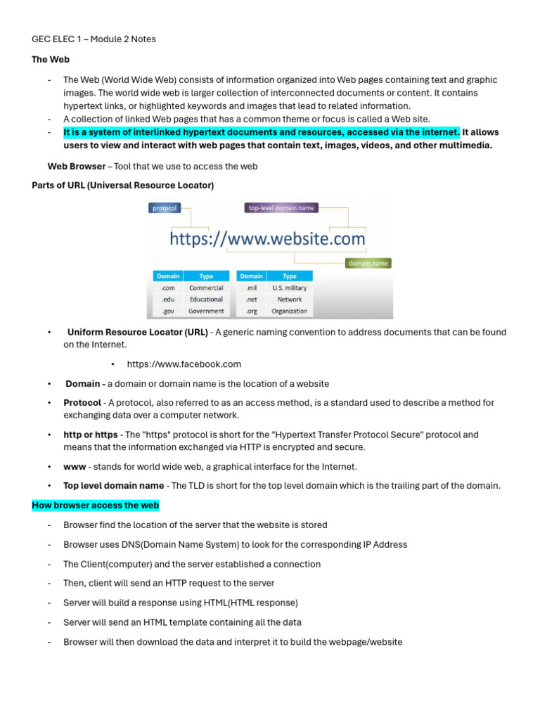 GEC ELEC 1 Module 2 Reviewer | PDF | World Wide Web | Internet & Web