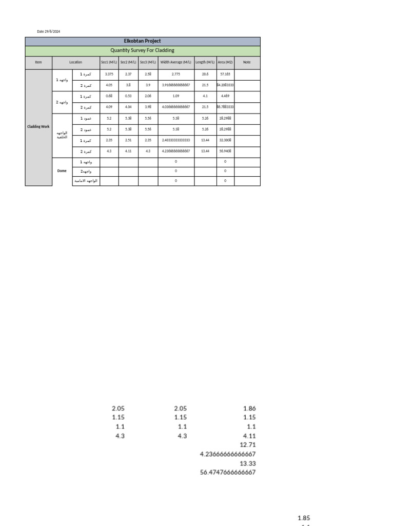 Qs Cladding Elkobtan | PDF