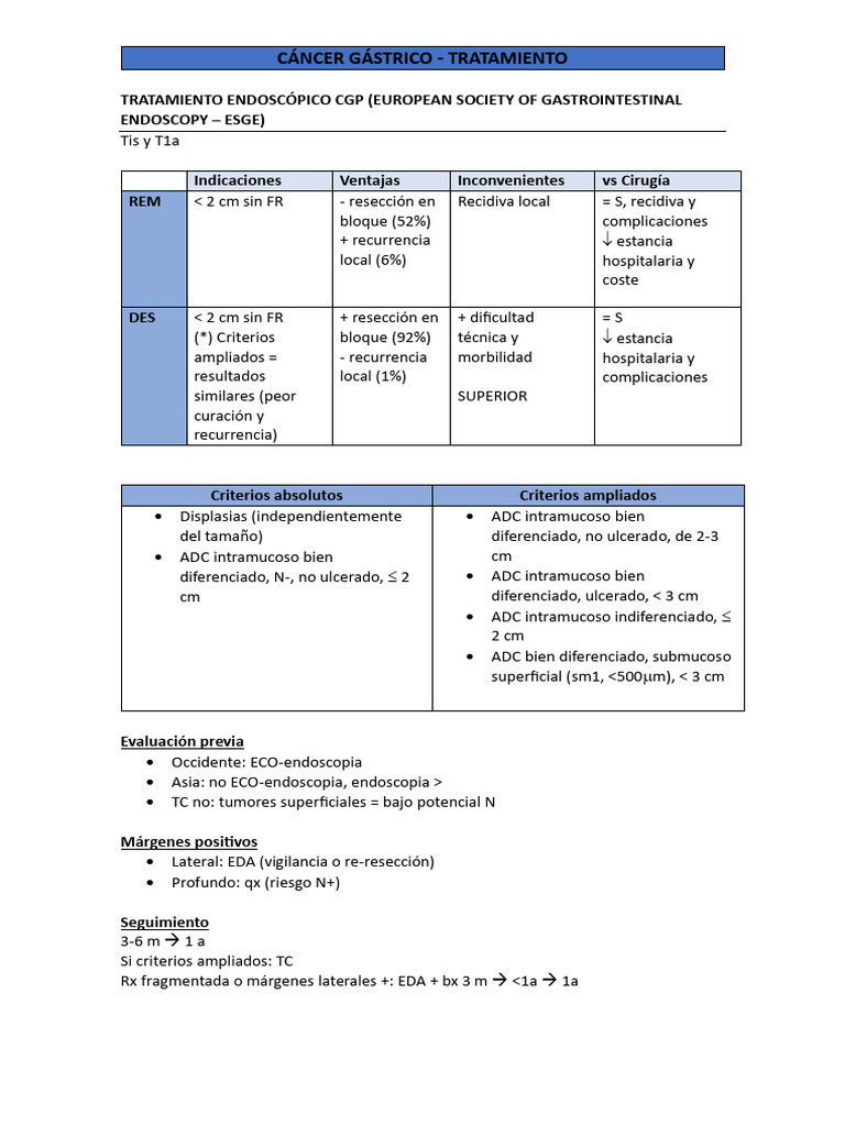 Cáncer gástrico - tratamiento AEC | PDF | Cáncer | Neoplasias