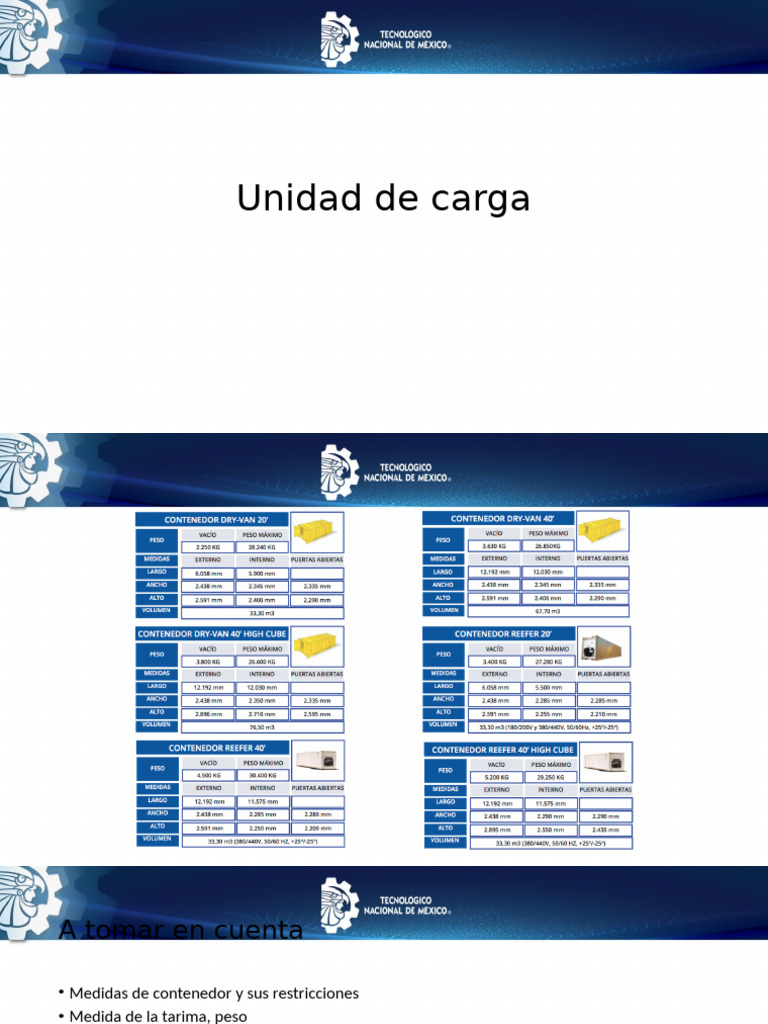 Unidad de Carga | PDF