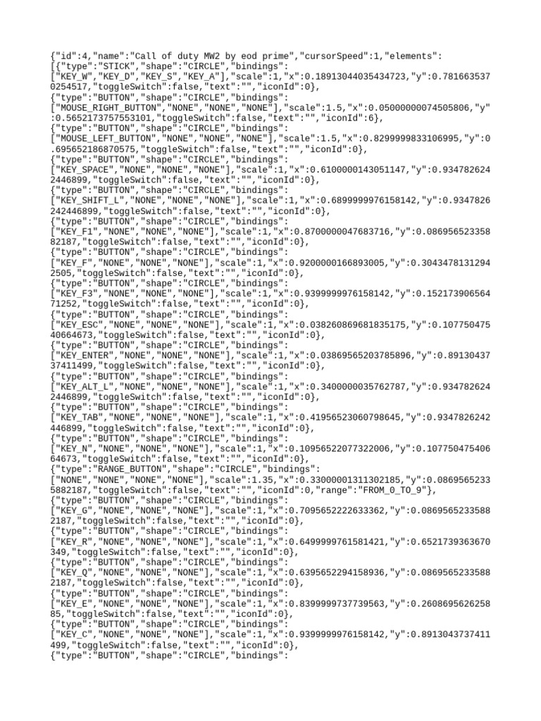 Call of Duty MW2 by Eod Prime - Icp | PDF | Geometric Objects | Euclidean Geometry