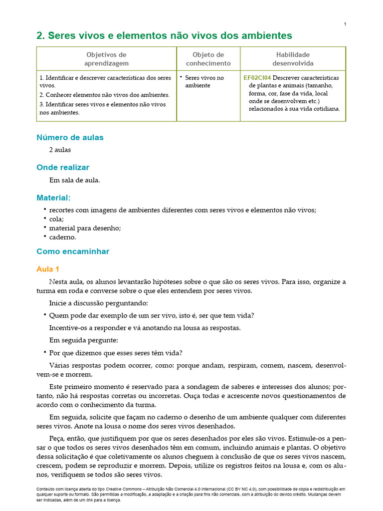 Seres Vivos e Não Vivos nos Ambientes | PDF | Creative Commons | Natureza