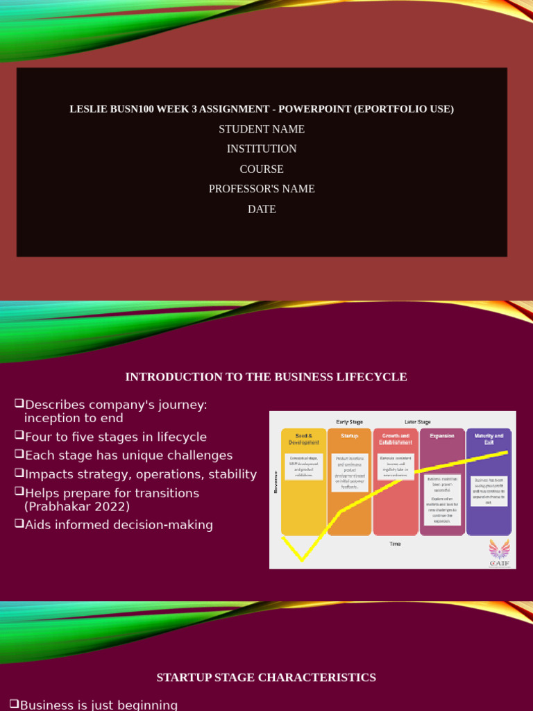 Leslie BUSN100 Week 3 Assignment - PowerPoint (Eportfolio Use) | PDF | Startup Company | Small ...