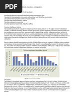 WFM Definitions & Formulas | PDF