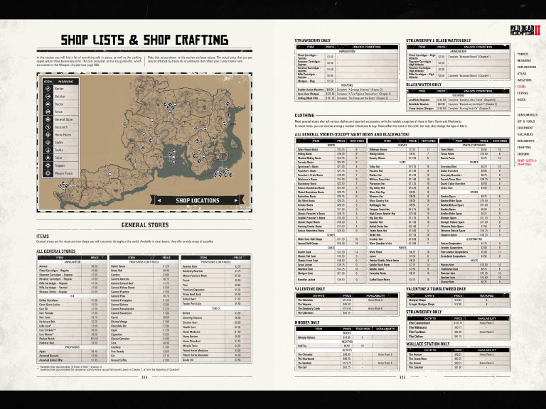 Guide RDR2 163 | PDF