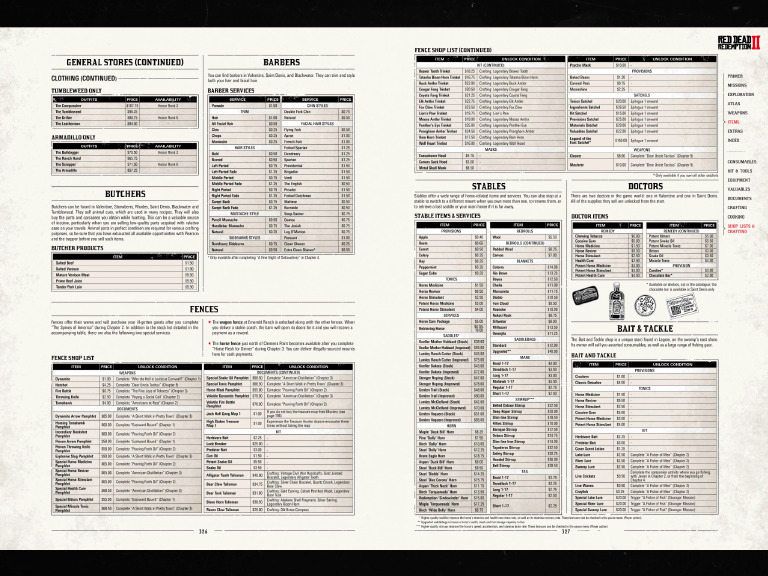Guide RDR2 164 | PDF