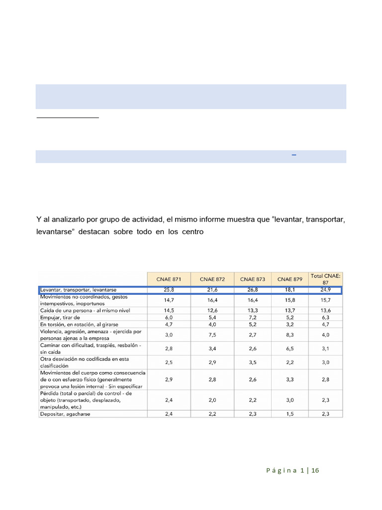 Quesada Molina Nicolás 2223 ACT 2 1 | PDF
