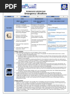 LESSON PLAN TECH Term 3 GRADE 7 | PDF