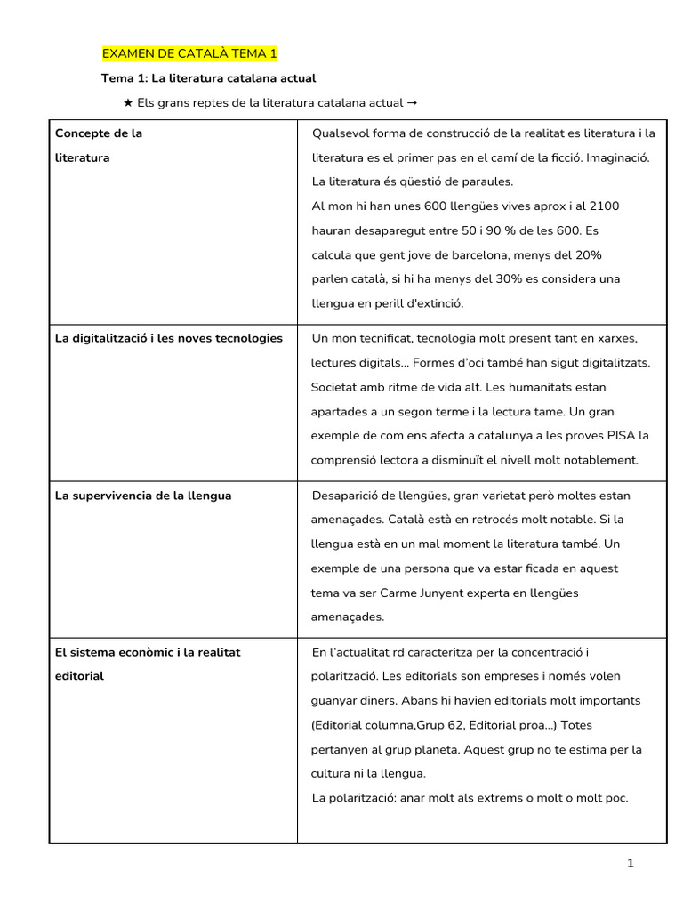 Examen de Català T1 | PDF