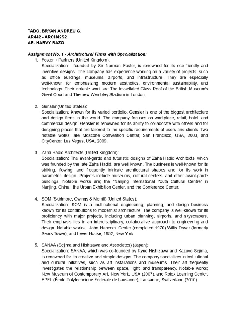 ProfPrac Assignment | PDF | Design