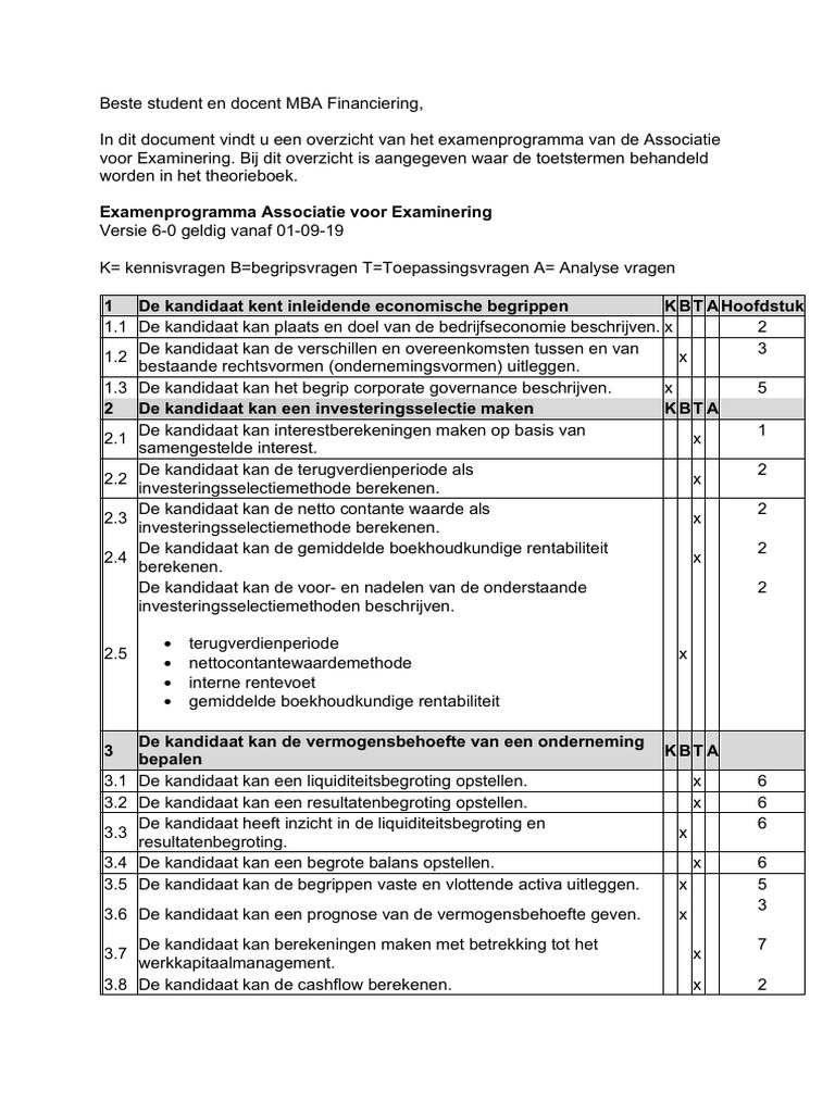 Exameninformatie MBA Financiering | PDF