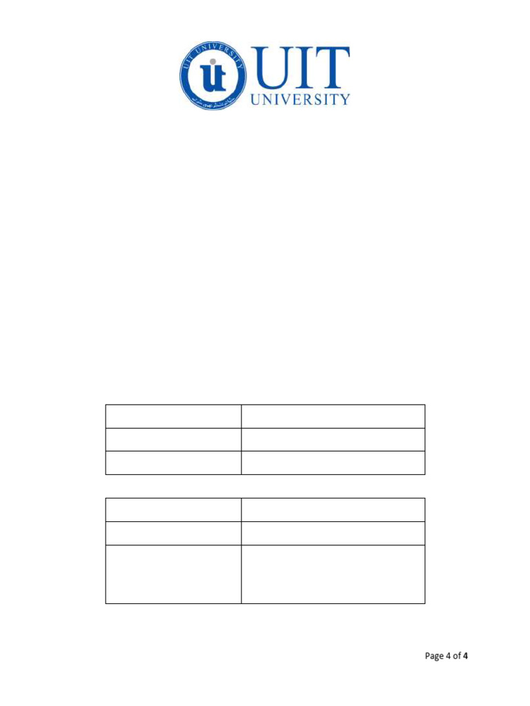 FTP Server Implementation Lab Guide | PDF | File Transfer Protocol ...