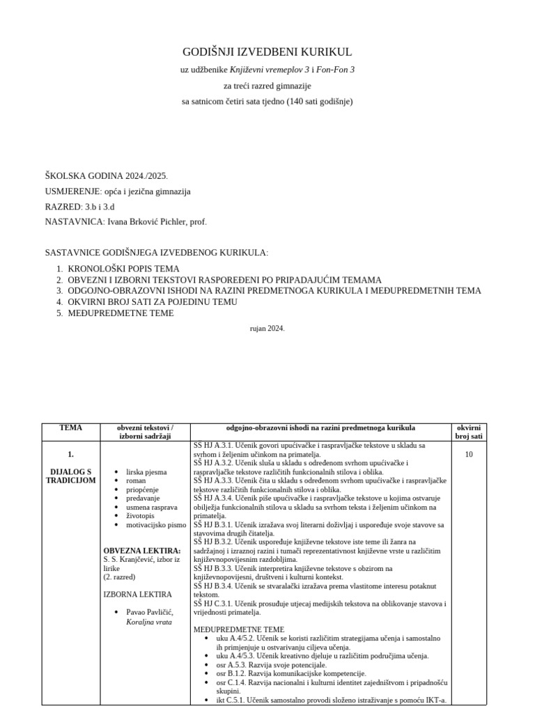 GIK 3. RAZRED 2024.; IBPichler | PDF