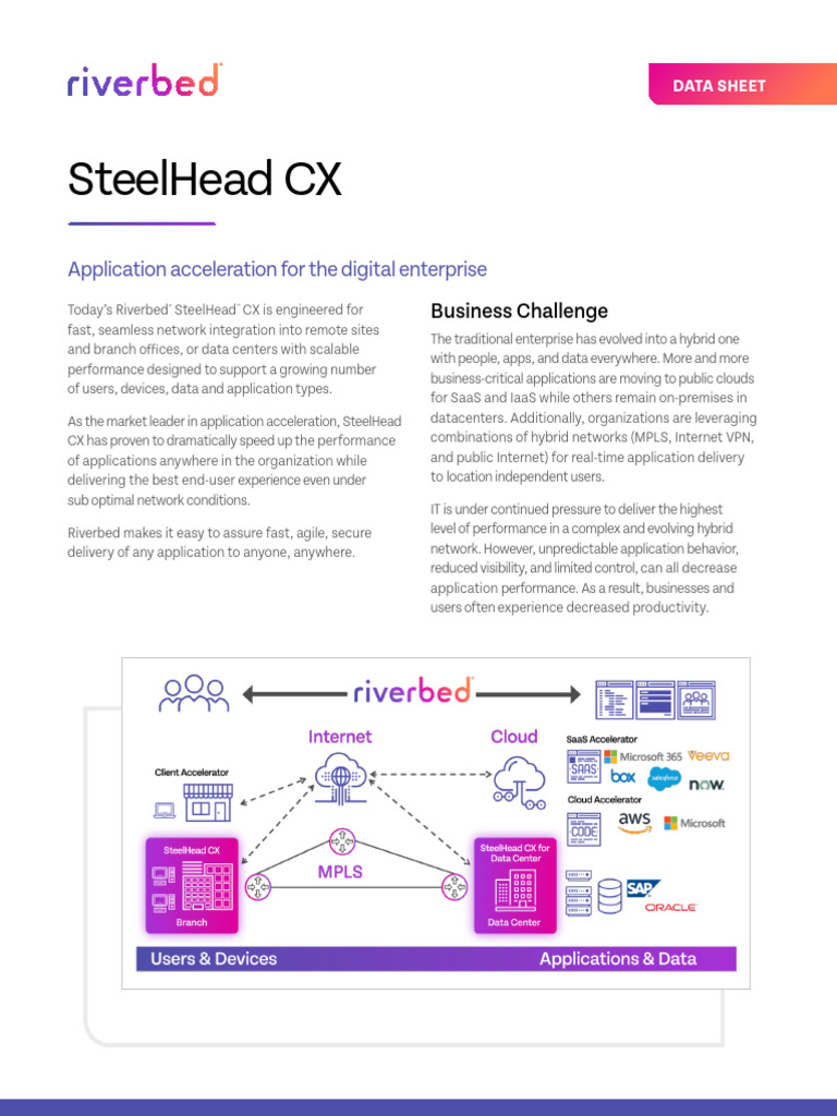 steelhead-cx-datasheet | PDF | Computer Network | Cloud Computing
