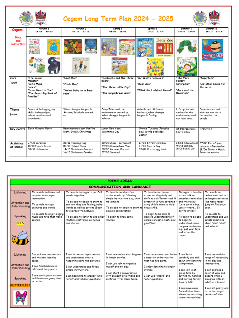 Cegem Long Term Plan 2024-2025 | PDF | Feeling | Vocabulary