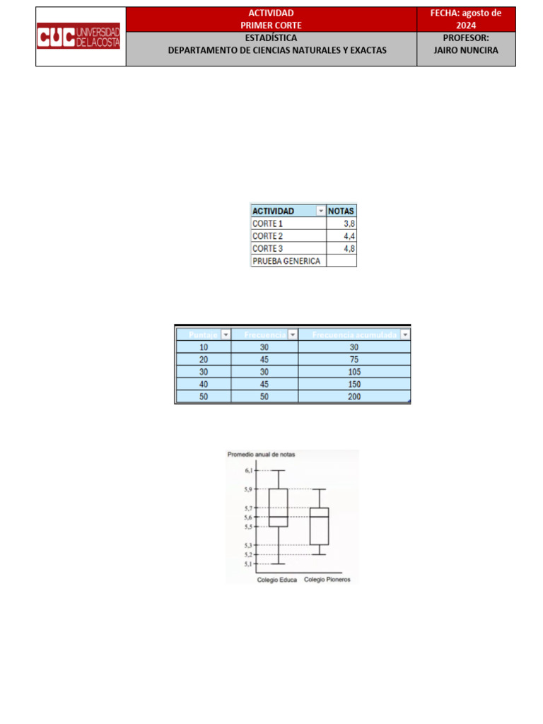 ACTIVIDAD PRIMER CORTE (1) | PDF