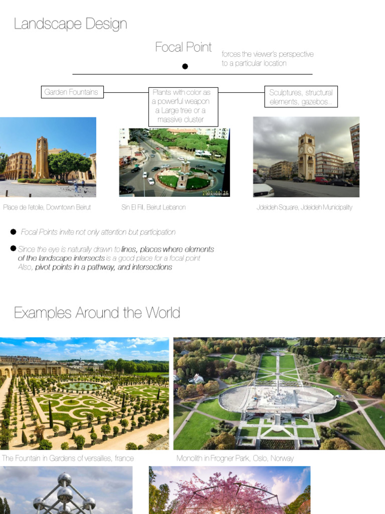 Focal Point - Research and Site Analysis - Jane Haddad | PDF