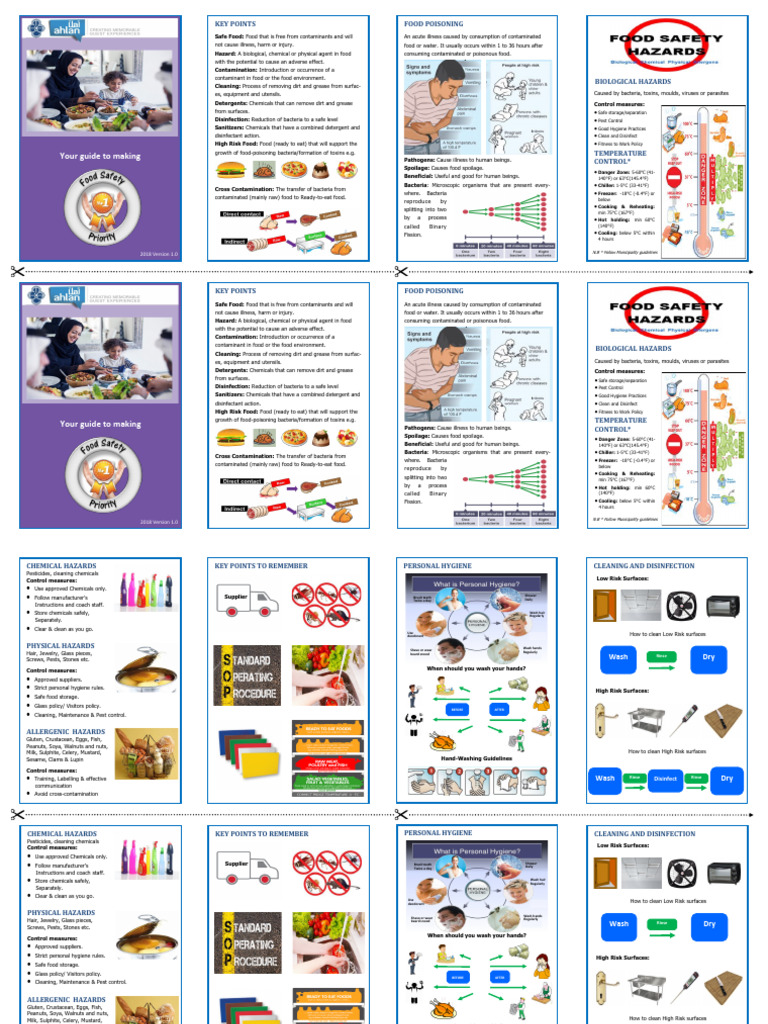 Basic Food Safety Booklet | PDF | Foodborne Illness | Hazards