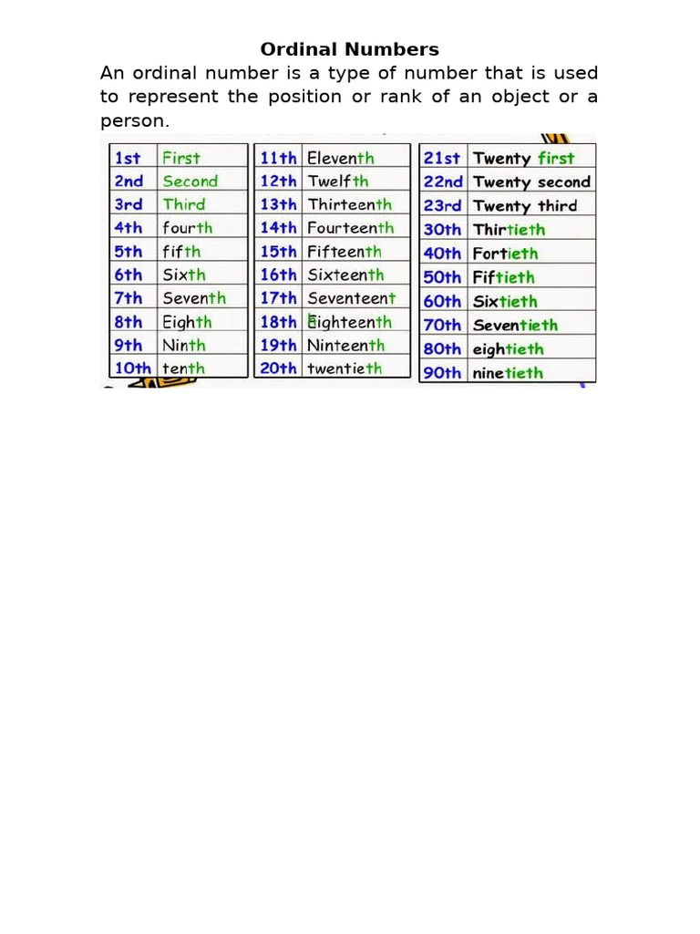 Understanding Ordinal Numbers | PDF