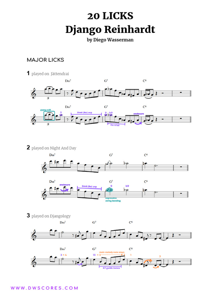 DW Scores - 20 Licks by Django Reinhardt - Notation & Breakdown | PDF