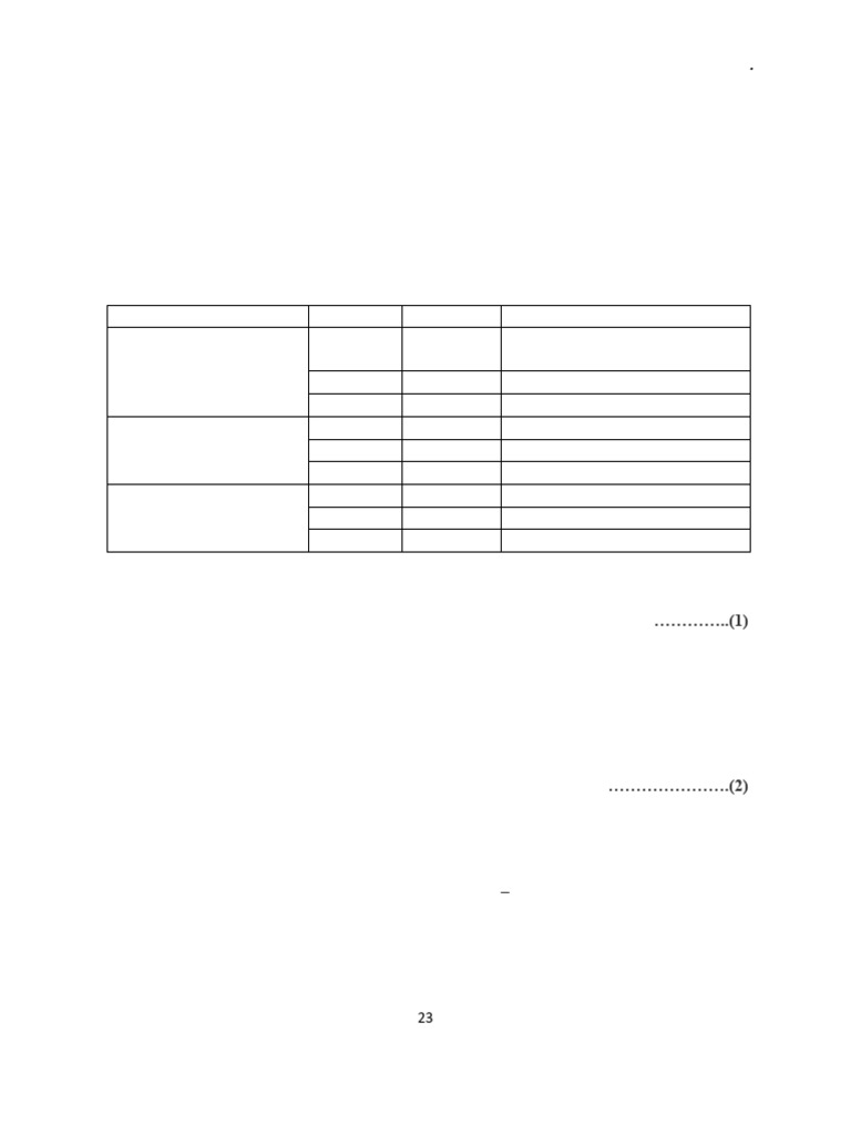 Solubility And Precipitation Notes Pdf Solubility Applied And