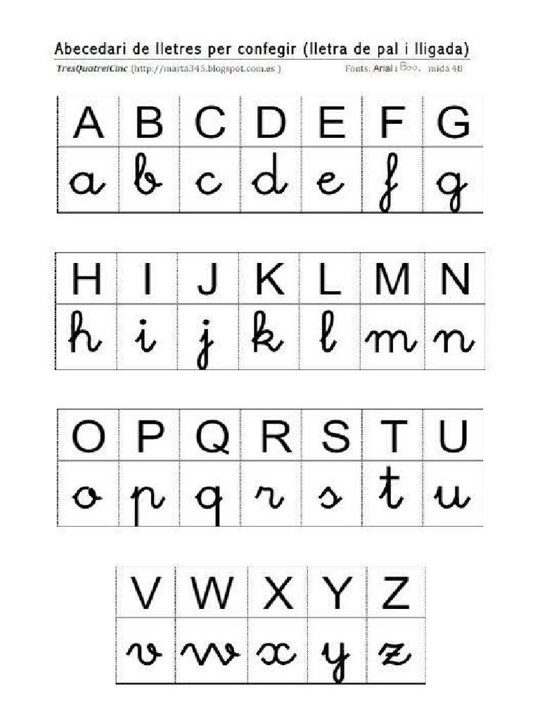 Abecedari | PDF