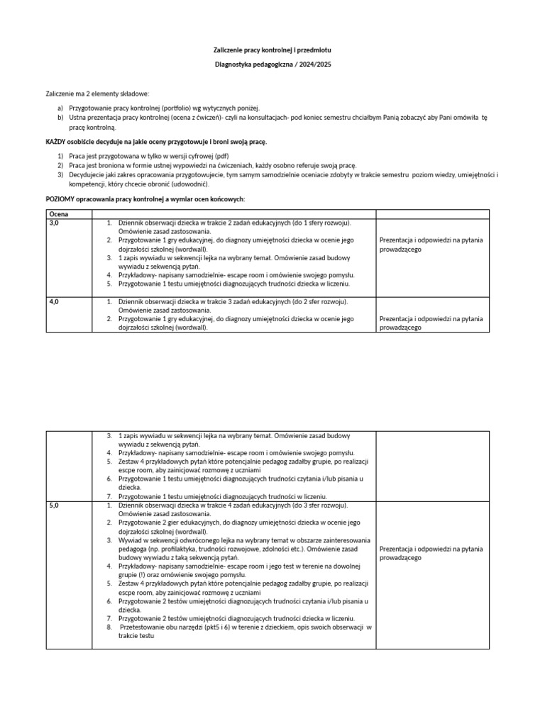 Wymagania Do Pracy Kontrolnej Diagnostyka Pedagogiczna | PDF