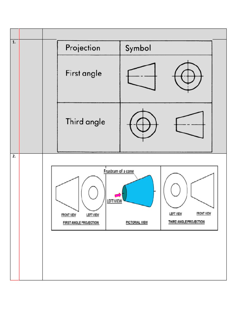Orthographic Projections (2021 - 09 - 23 22 - 21 - 40 UTC) | PDF
