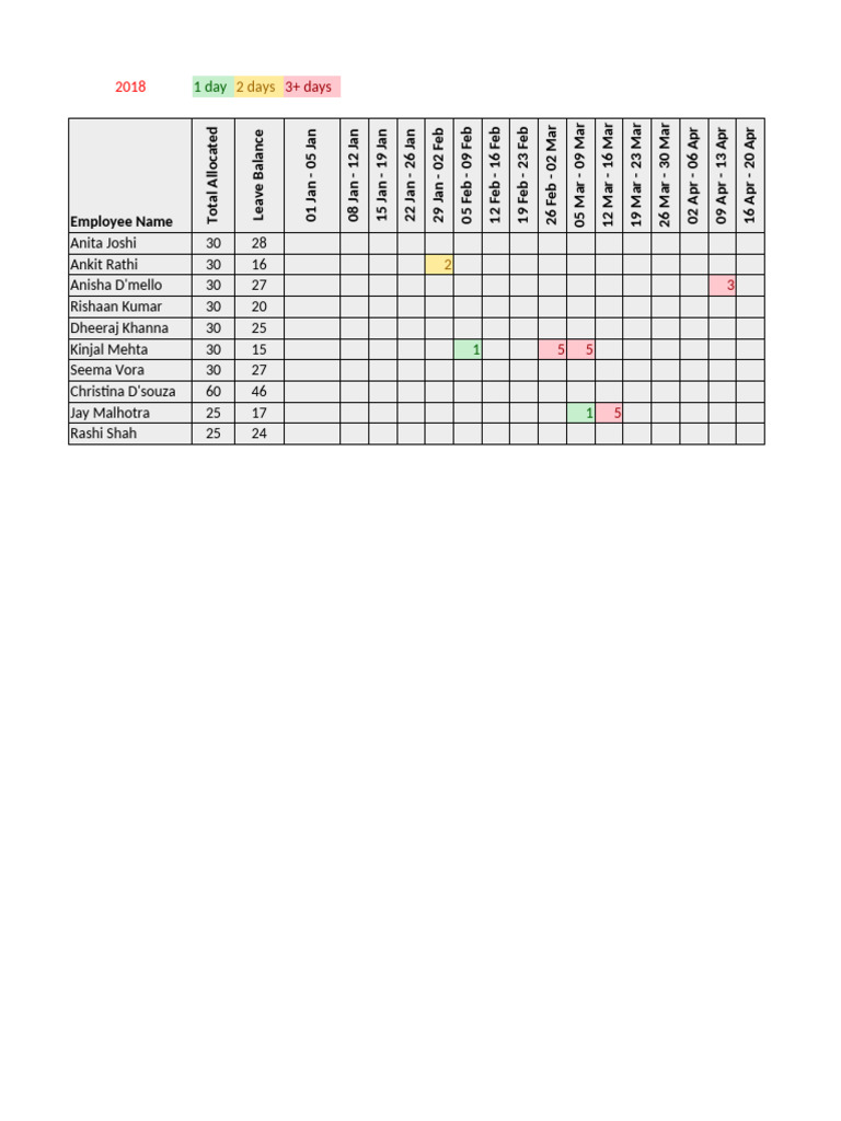 2018 Employee Leave Tracker | PDF