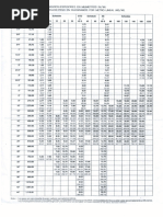 Placa de Acero Al Carbon Medidas y Pesos | PDF