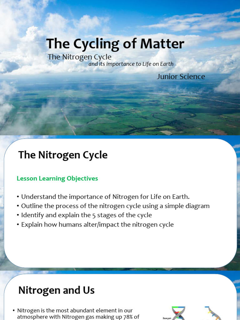Es05 Cycling of Matter - Nitrogen Cycle | PDF | Fertilizer | Nitrate