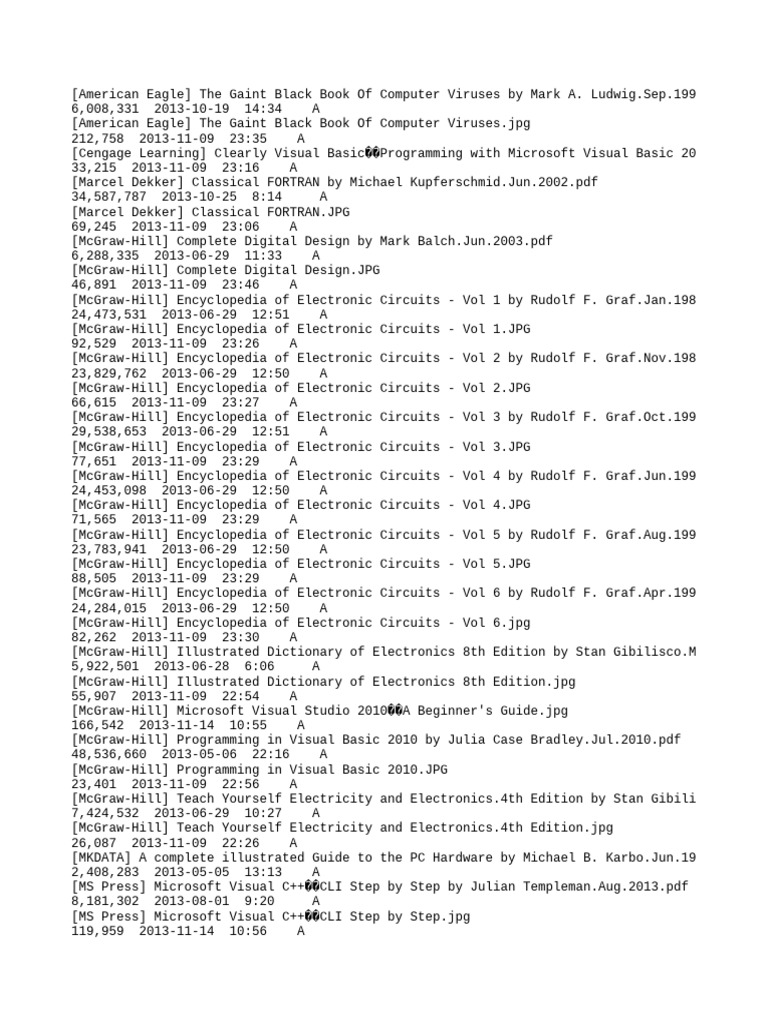 Booklist | PDF | Adobe Flash | Adobe Photoshop