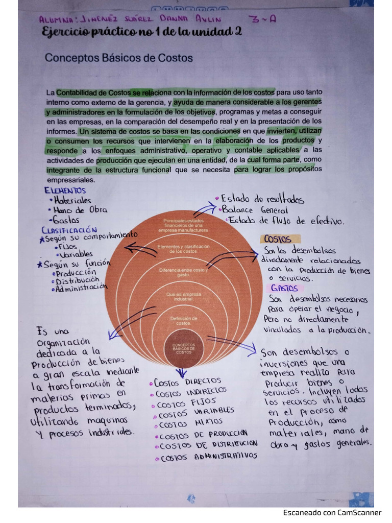 Ejercicio 1 unidad 2 | PDF