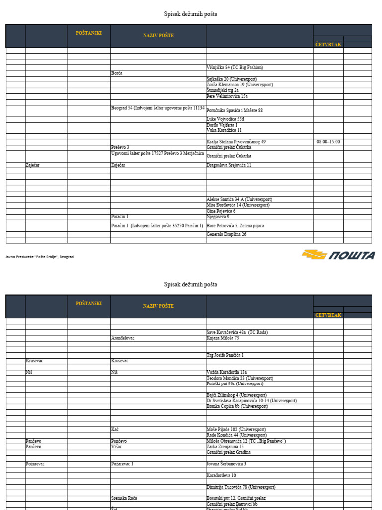Tabela Dezurne Poste Dan Drzavnosti 15 16 Februar 2024 Lat | PDF