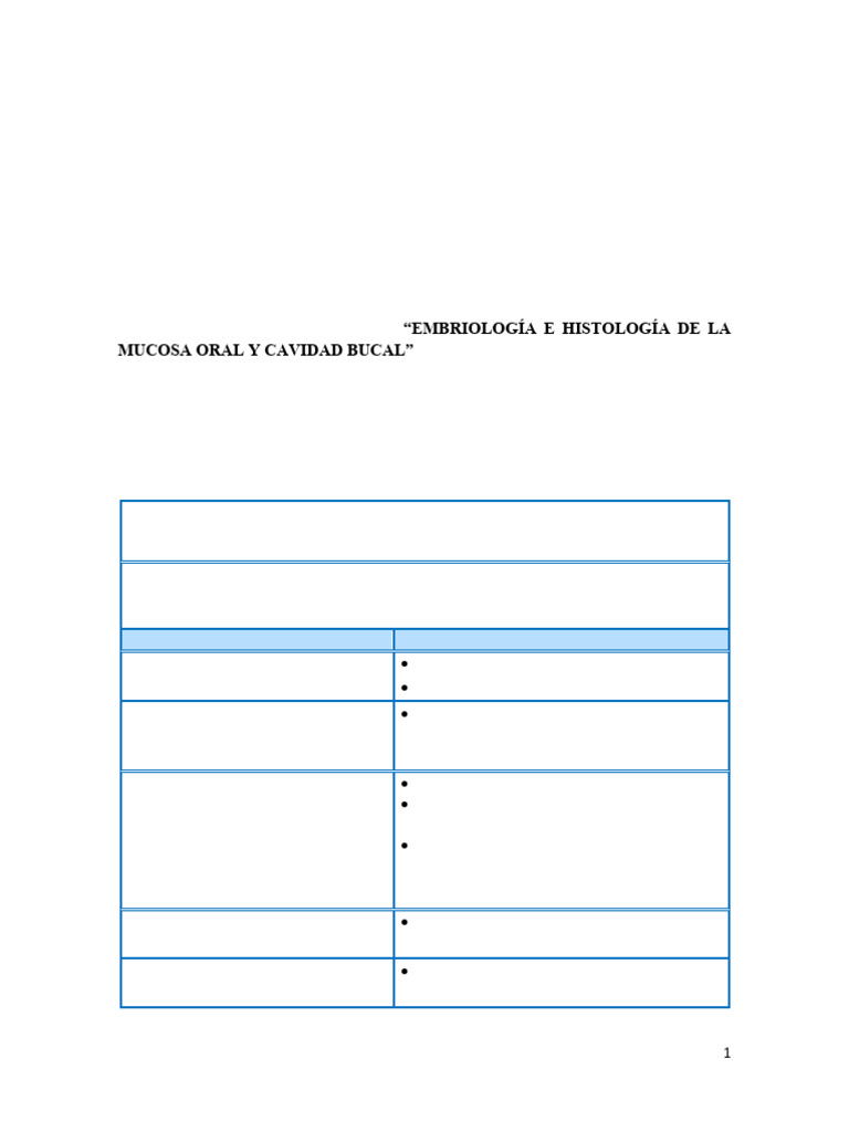 Clase #2 Mucosa Oral. Cavidad Bucal. Morfo Ii | PDF | Lengua | Epitelio
