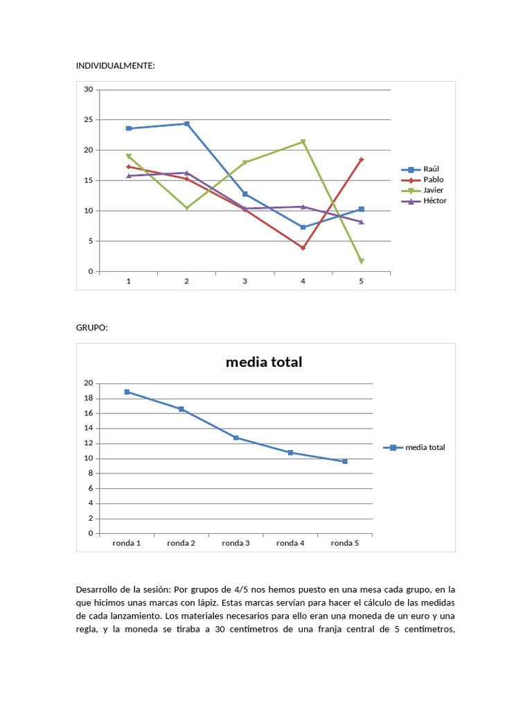 practica moneda | PDF