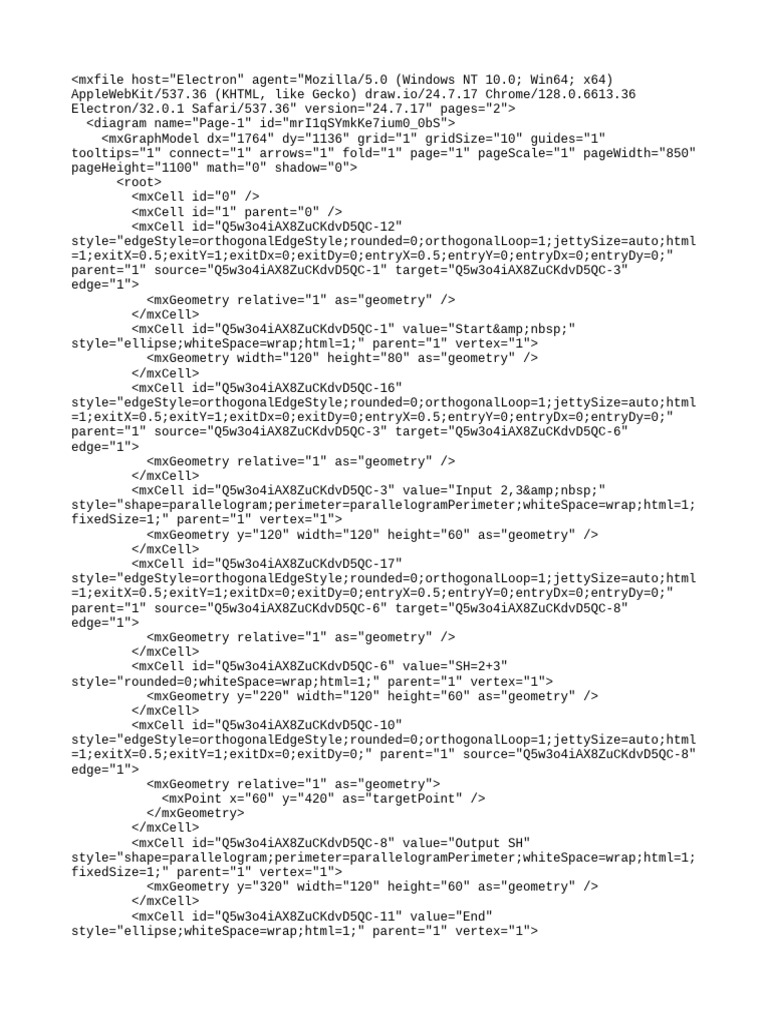 Vestina - Drawio - 2 | PDF | Computers | Technology & Engineering