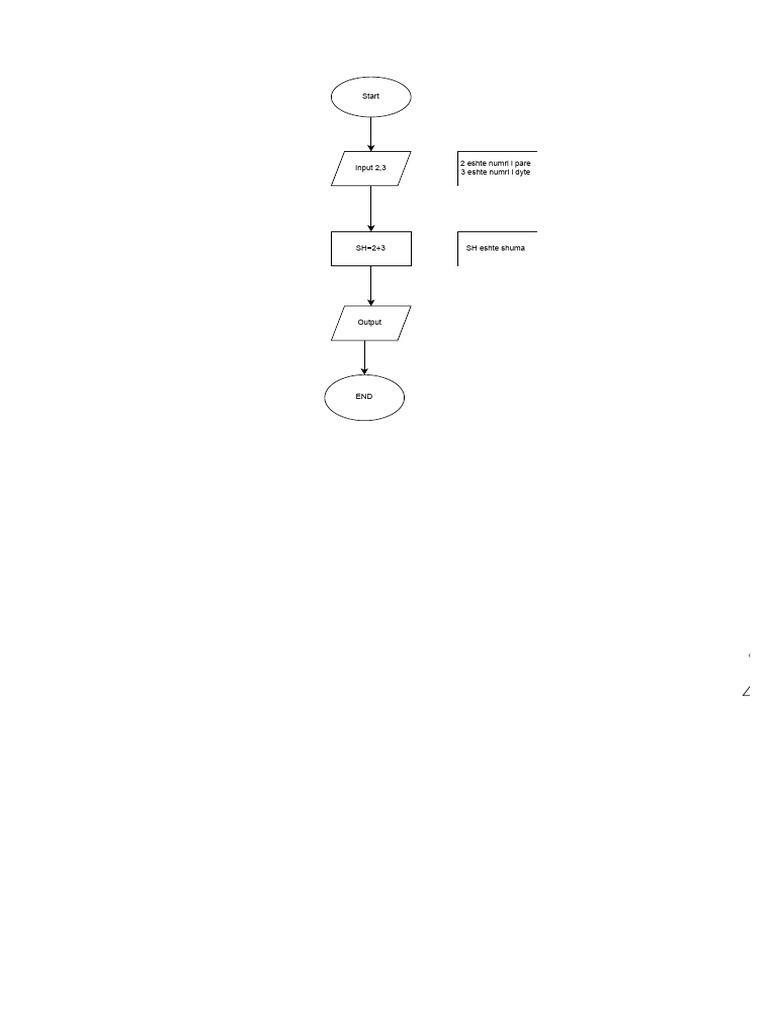 Untitled Diagram - Drawio | PDF