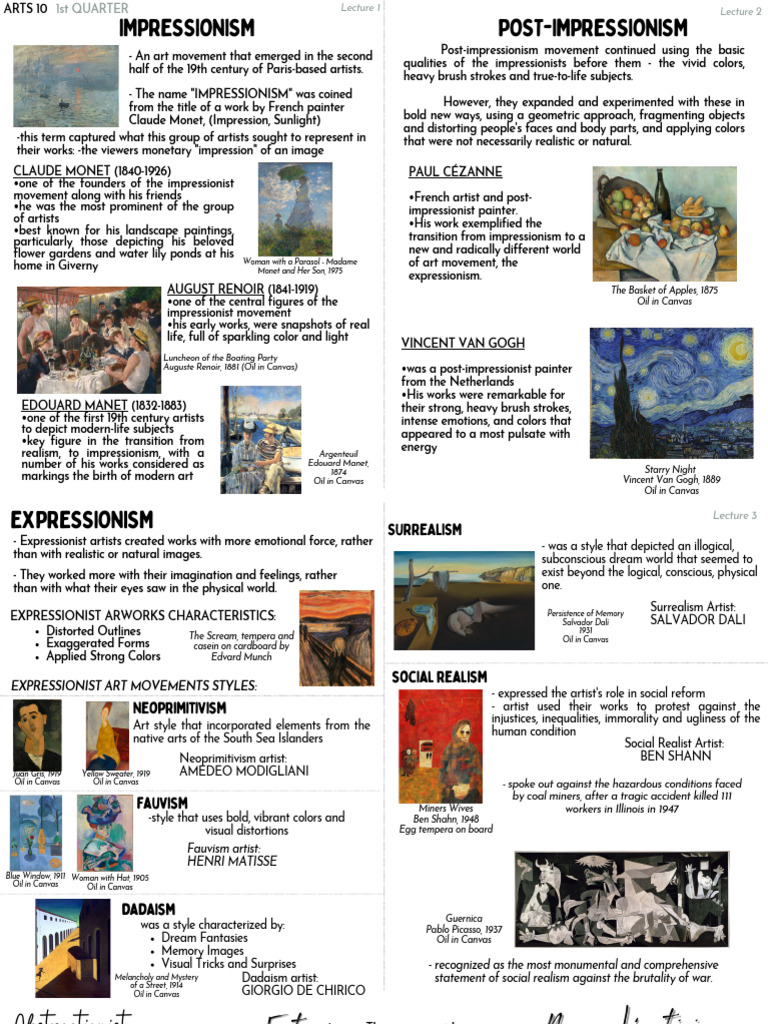 ARTS QT 1 WEEK 1 | PDF | Impressionism | Claude Monet