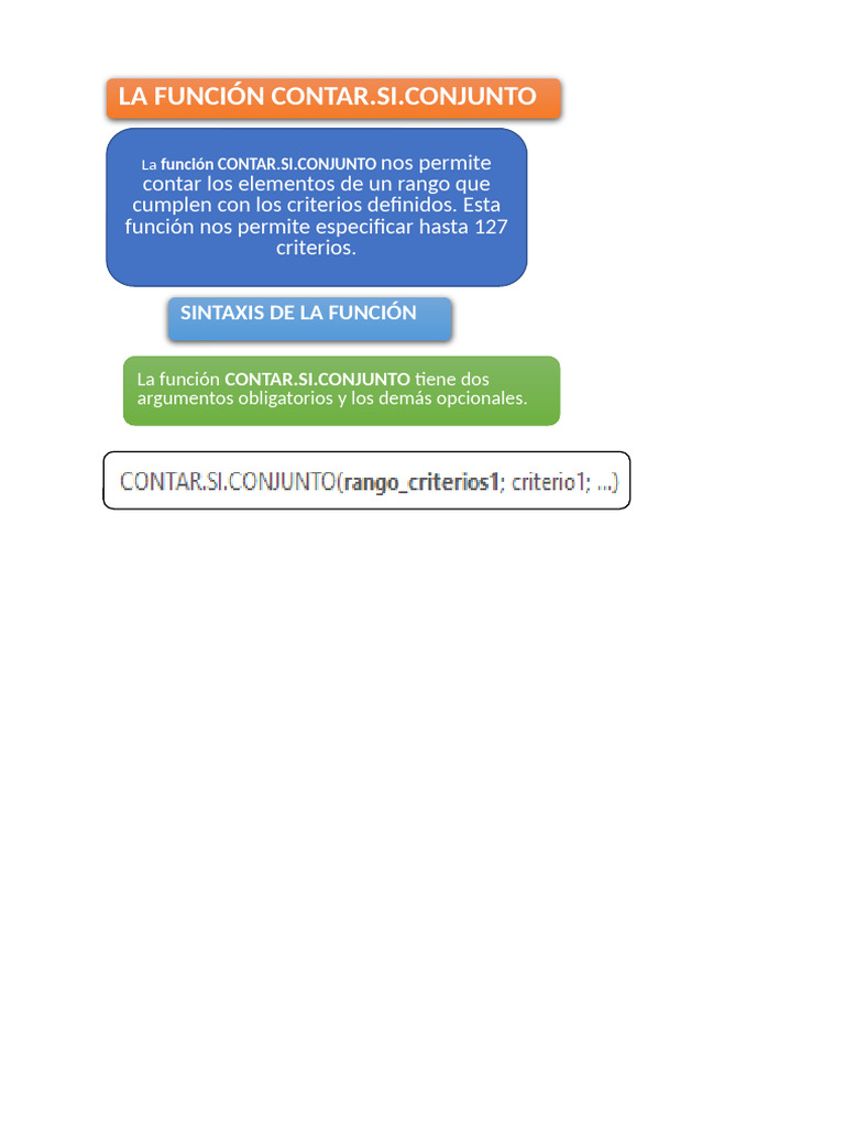6.funcion Contar - Si.conjunto Sumar - Si.c Fcondicional | PDF ...